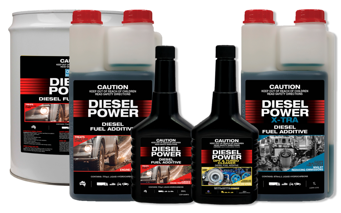 Fuel Additives - Chemtech