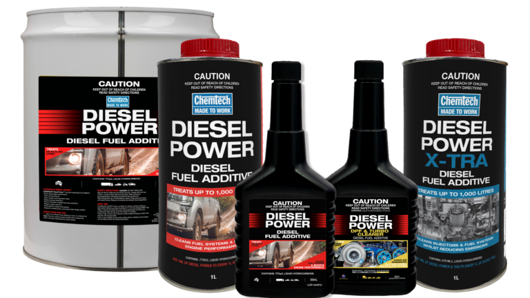 Fuel Additives - Chemtech